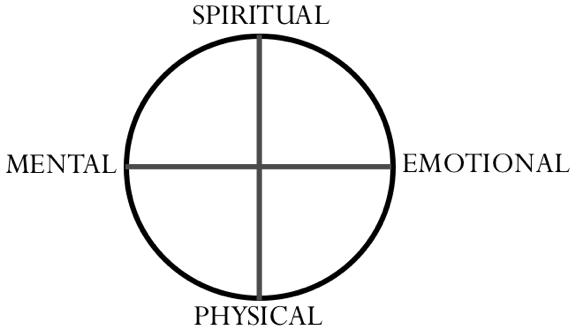 More About the Sun Cross - Emissaries Of Divine Light